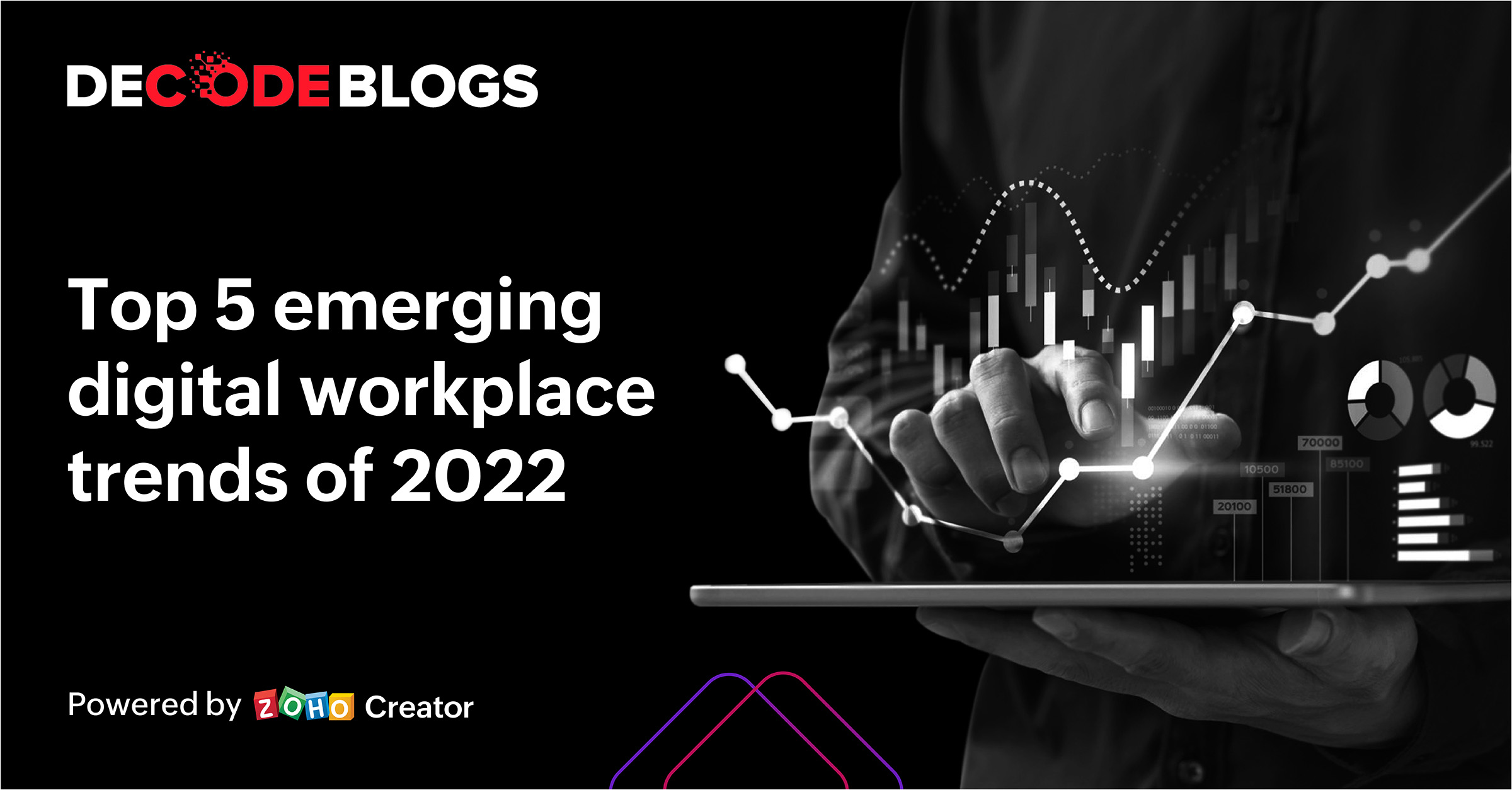 Decode A Publication By Zoho Creator